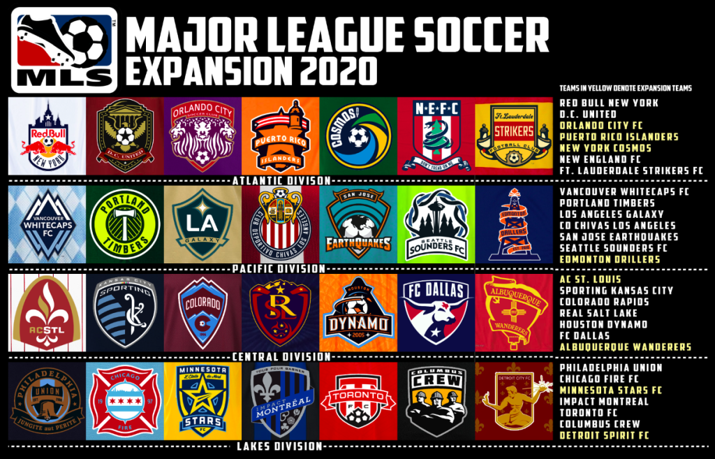 A New Season. Finally The End Of Their Beginning. – MLS BOARDINGPASS